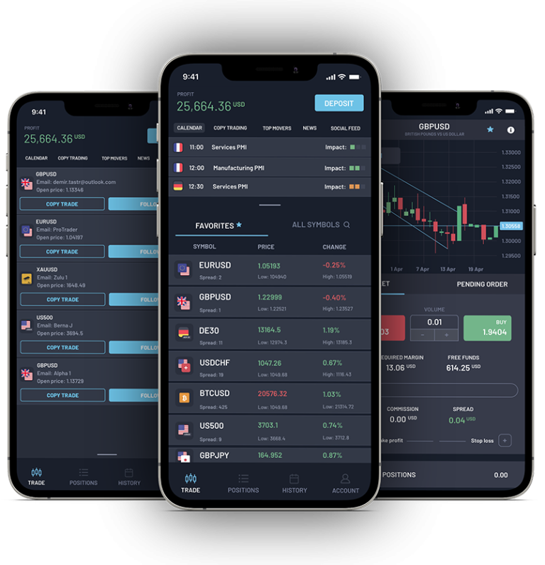Trade XN – Simple Trading Platform