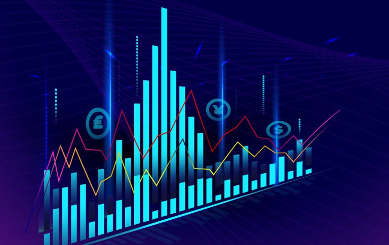 Learn Triangle Pattern & Candlestick Pattern - Trade XN