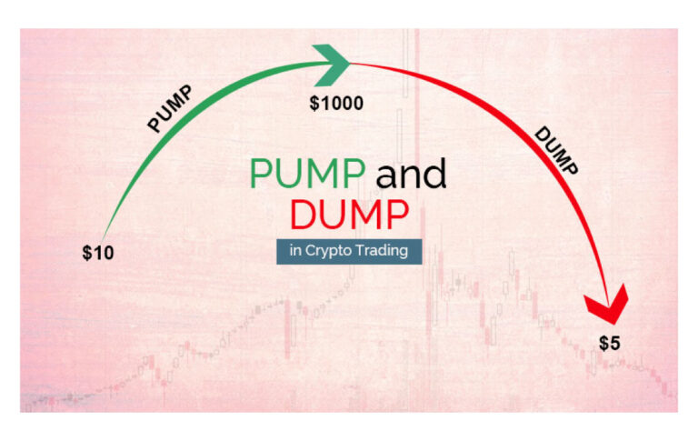 Introduction to Pump and Dump Schemes in Cryptocurrency Trading - Trade XN