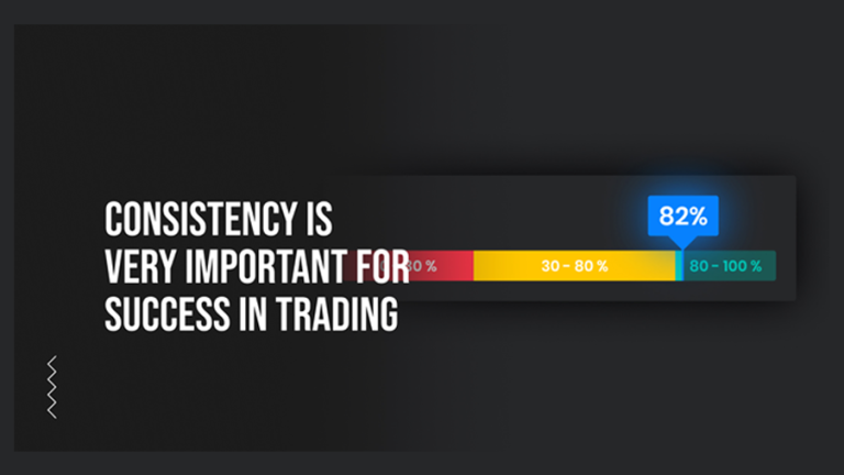 3 Ways to Build a Consistent Trading Habit – Trade XN